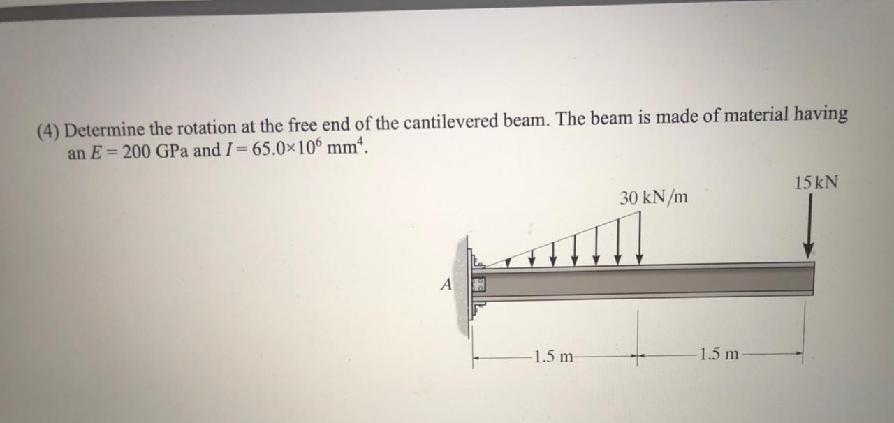 Solved (4) Determine the rotation at the free end of the | Chegg.com