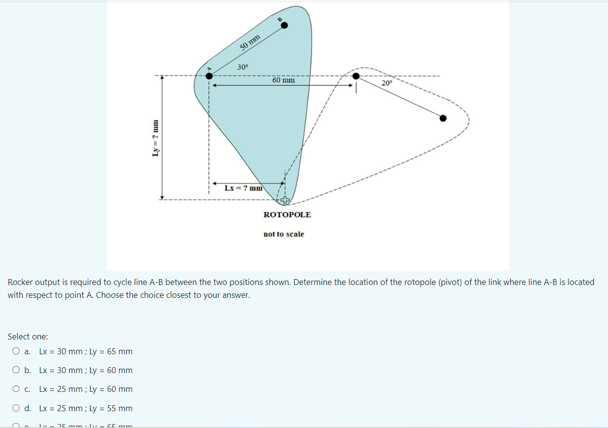 Solved Rocker output is required to cycle line A-B between | Chegg.com