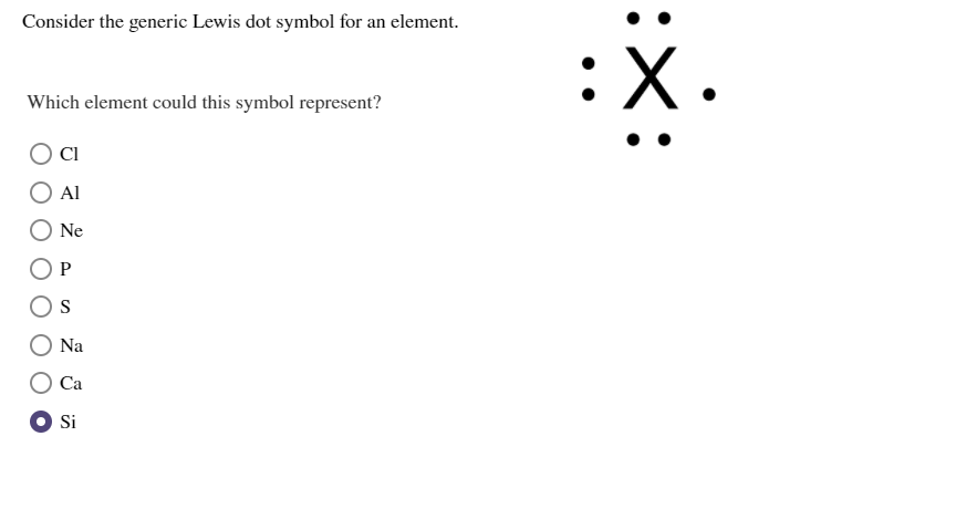 Solved Consider the generic Lewis dot symbol for an element. | Chegg.com