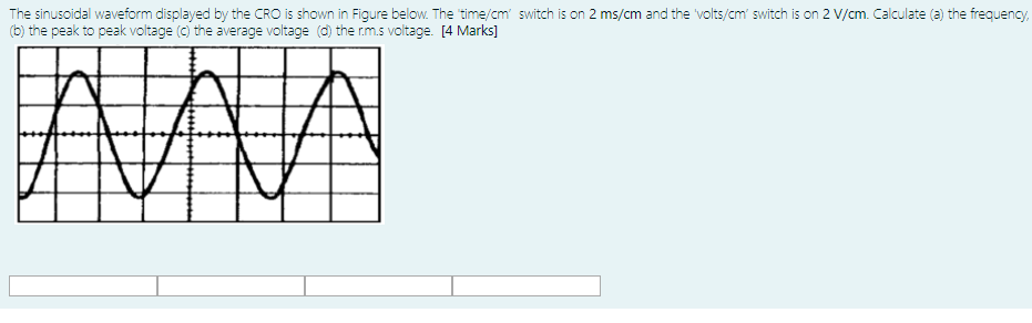 Solved The sinusoidal waveform displayed by the CRO is shown | Chegg.com