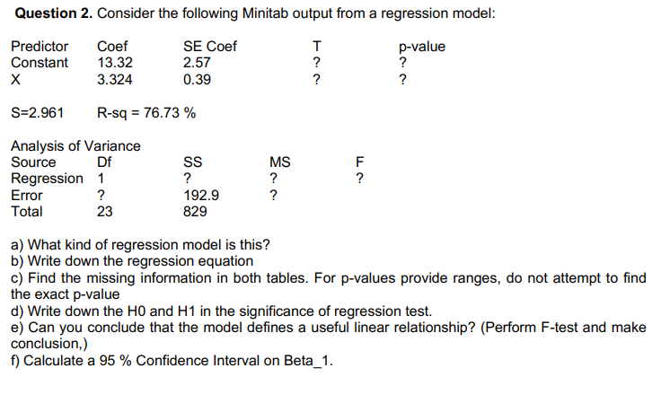 Solved Question 2. Consider the following Minitab output | Chegg.com Solved Question 2. Consider the following Minitab output | Chegg.com