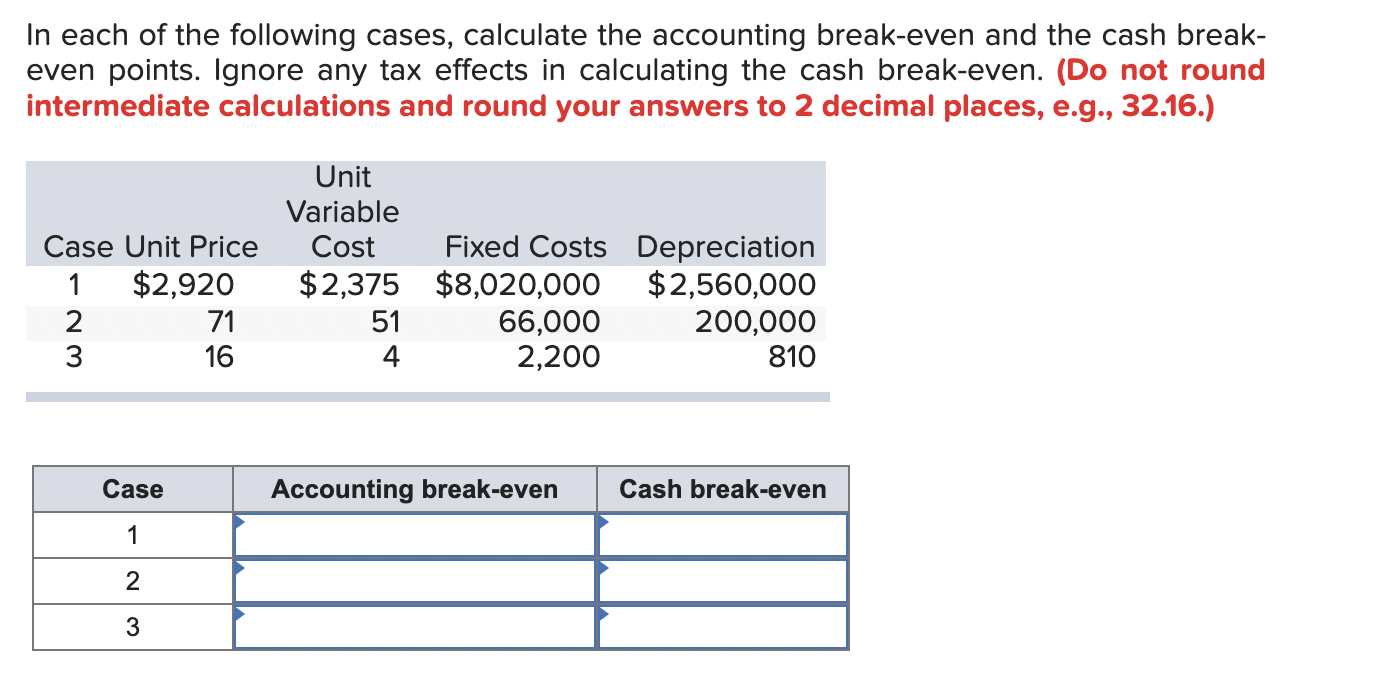 Solved In each of the following cases, calculate the | Chegg.com