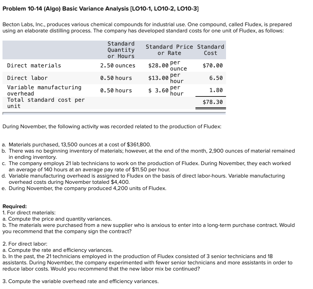 Solved Problem 10-14 (Algo) Basic Variance Analysis (LO10-1, | Chegg.com