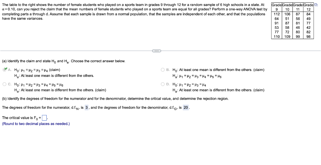 Solved a- find the crticial value of F0 b-calculate the | Chegg.com