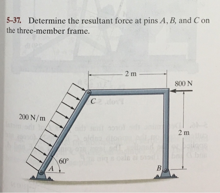 Solved 5-37. Determine the resultant force at pins A, B, and | Chegg.com