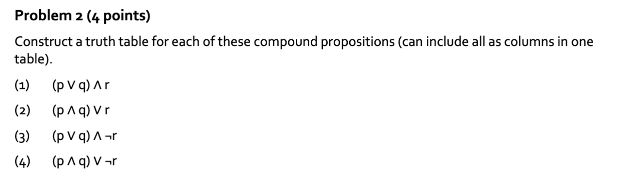 Solved Problem 2 (4 ﻿points)Construct a truth table for each | Chegg.com