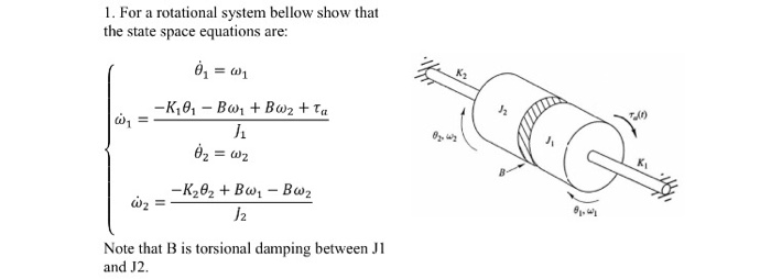 Solved 1. For a rotational system bellow show that the state | Chegg.com