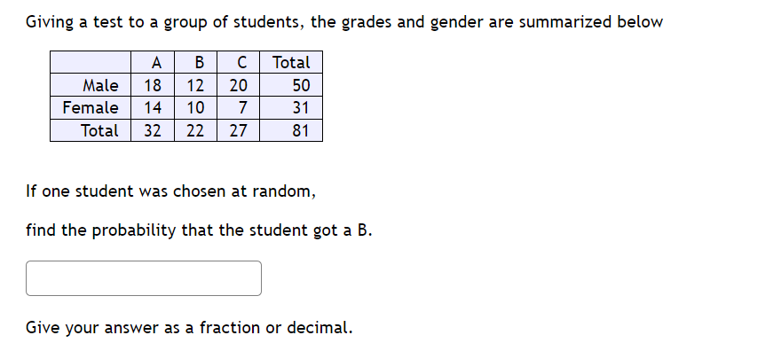 Solved Question | Chegg.com