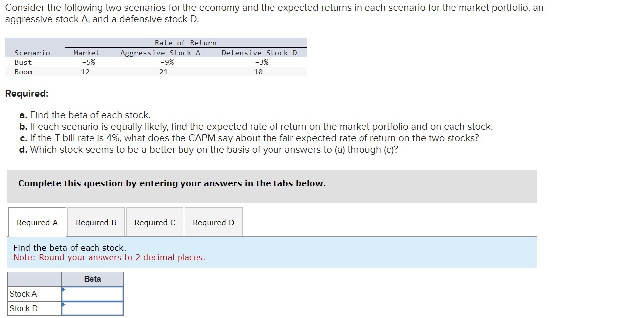 Solved Consider the following two scenarios for the economy | Chegg.com