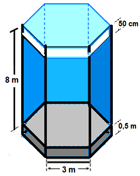 Solved A 8.0 m tall regular hexagonal prism, with 3.0 m base | Chegg.com