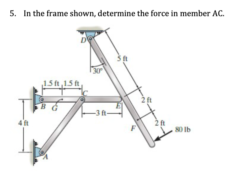 Solved 5. In the frame shown, determine the force in member | Chegg.com