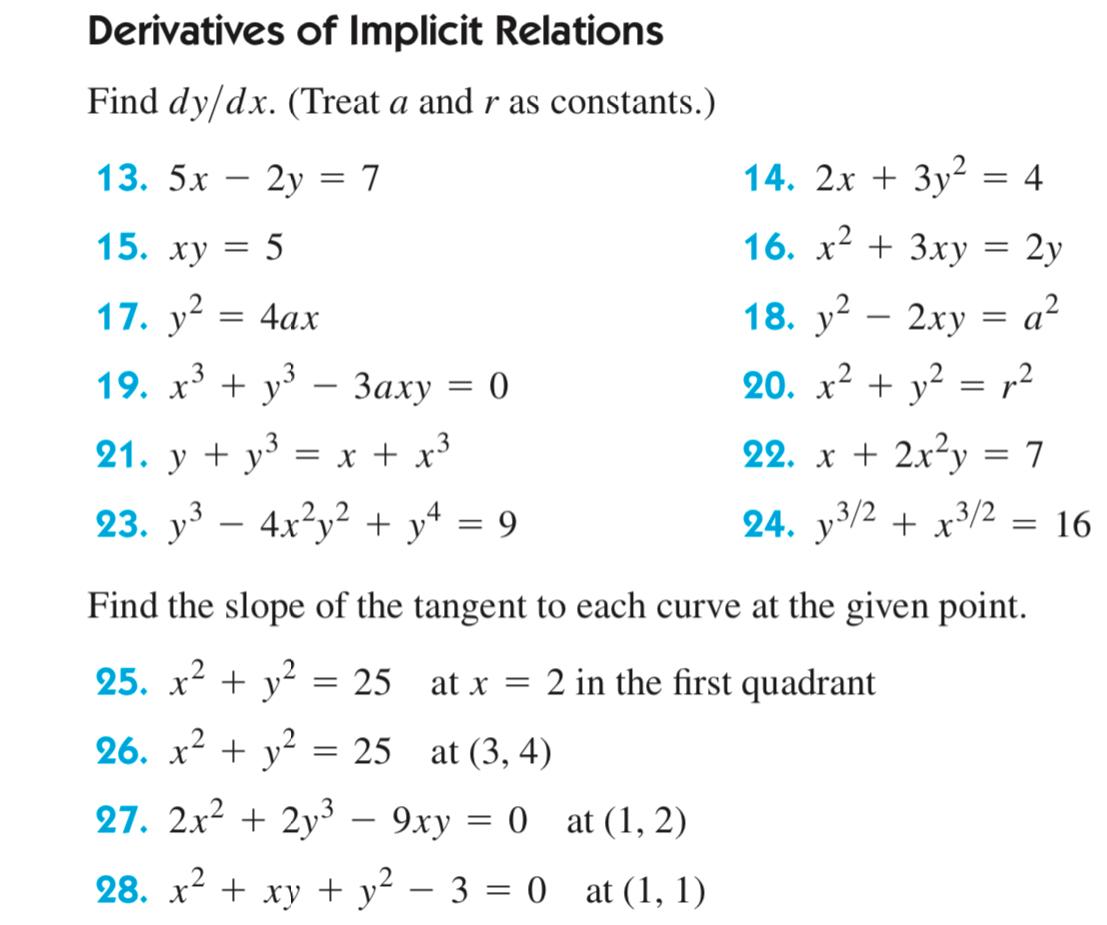 Solved Derivatives of Implicit Relations Find dy/dx. (Treat | Chegg.com