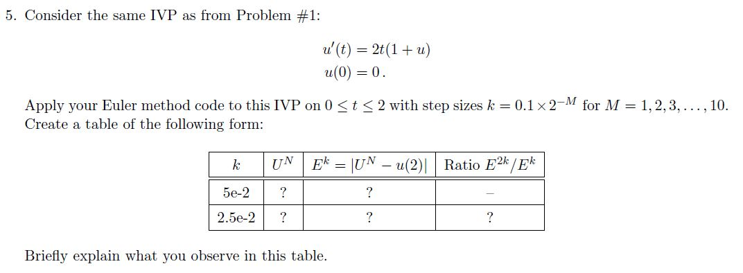 Solved Numerical Methods for Ordinary Differential | Chegg.com