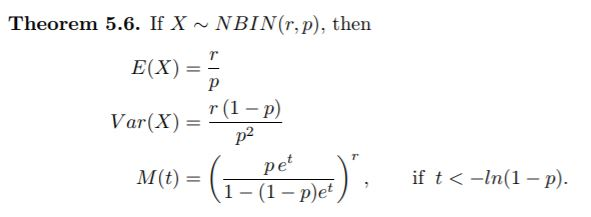 Solved Derive The Mean And Variance Of The Negative Binomial Chegg