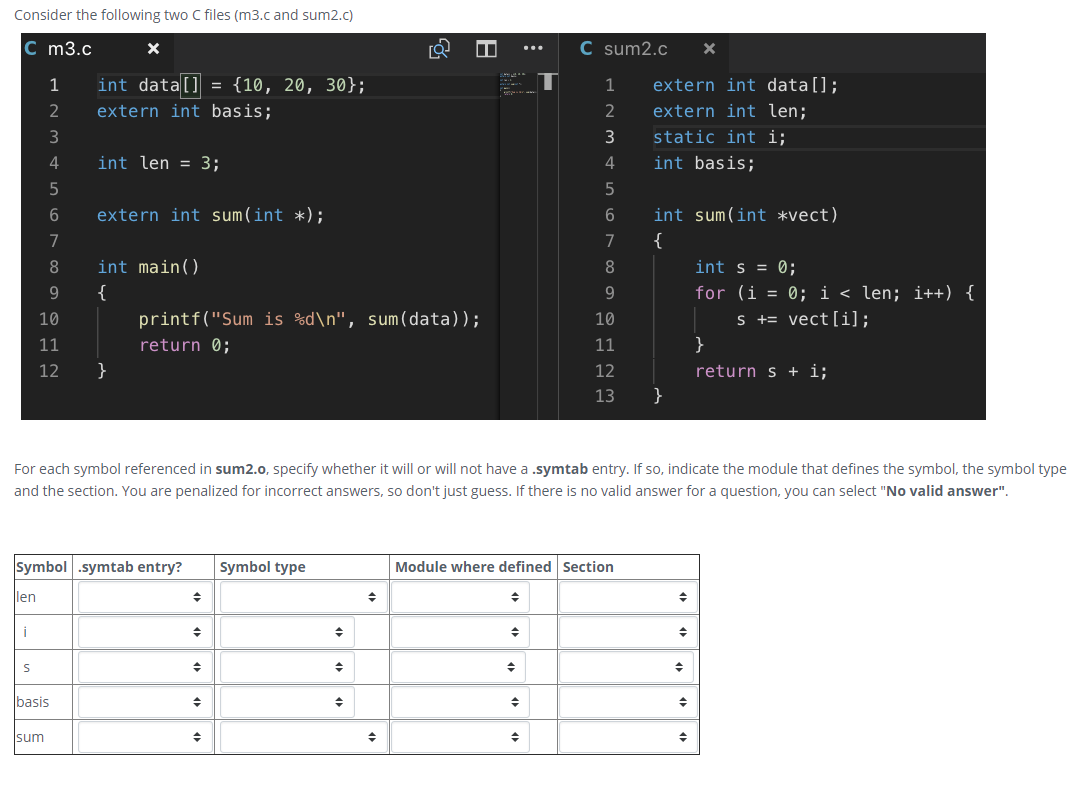 Solved C sum2.c X 1 2 extern int data[]; extern int len; | Chegg.com