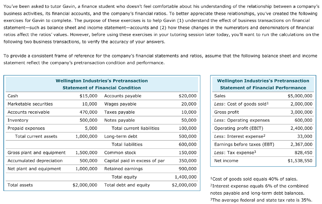Solved Fill in the drop down with the options: No Change, | Chegg.com