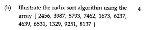 Solved (b) Illustrate the radix sort algorithm using the 4 | Chegg.com