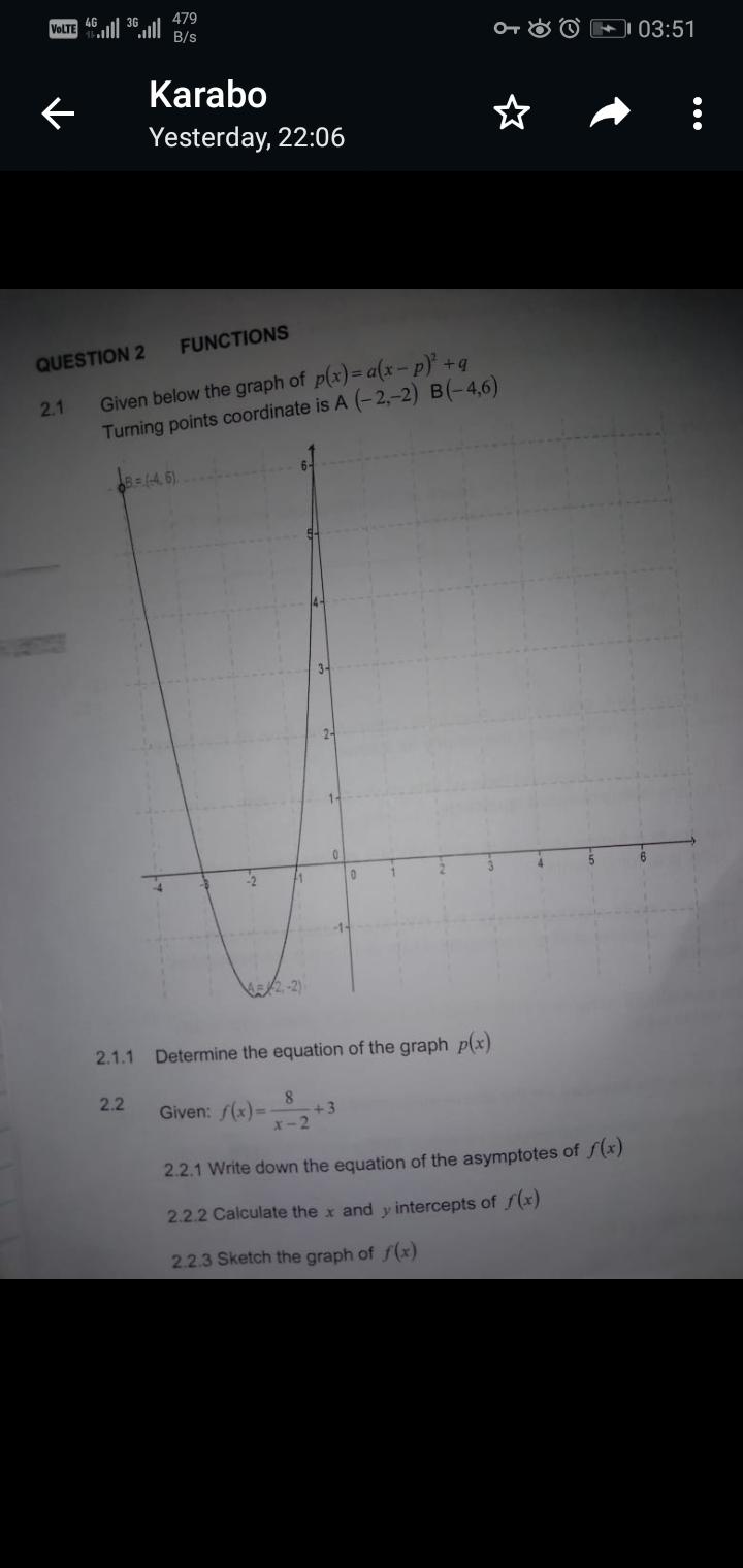 Solved QUESTION 2 2.1 Given below the graph of | Chegg.com