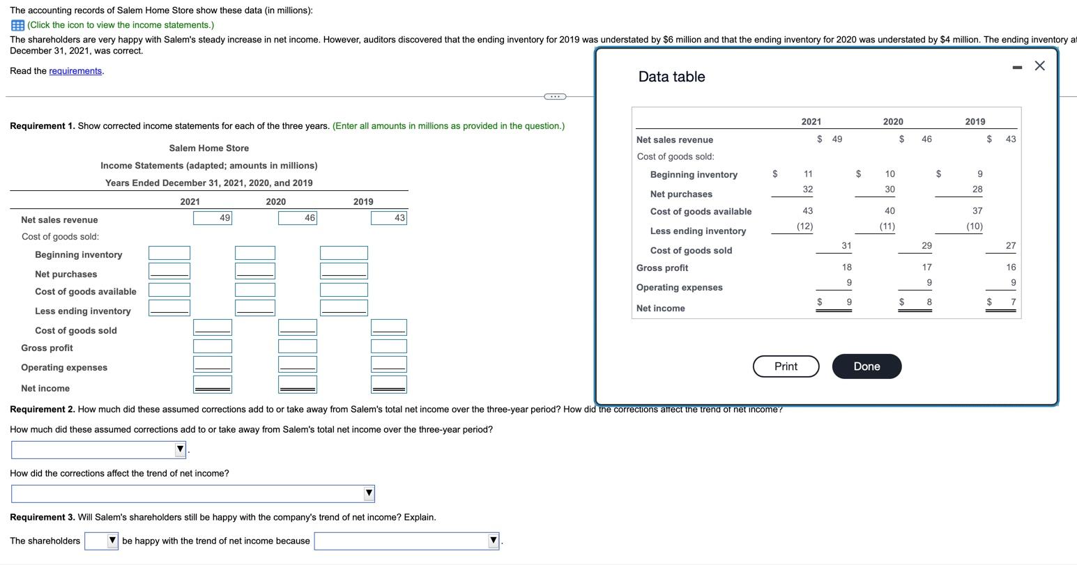 Solved Read the requirements. Data table Requirement 1. Show | Chegg.com