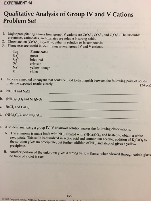 Solved Major precipitating anions from group IV cations are | Chegg.com