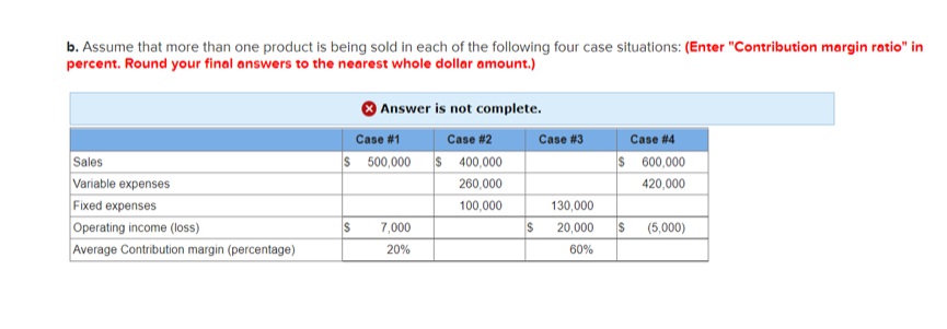 Solved Fill in the missing amounts in each of the eight case | Chegg.com