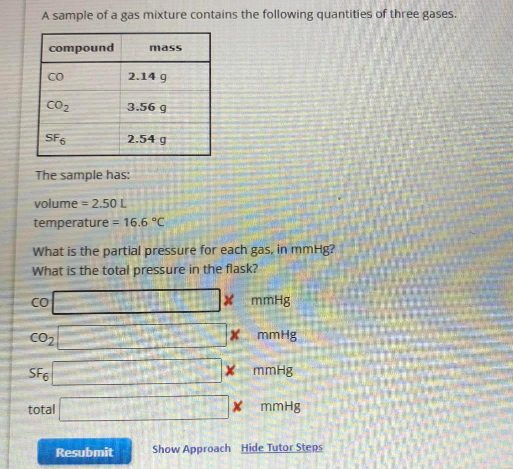 Solved A sample of a gas mixture contains the following | Chegg.com