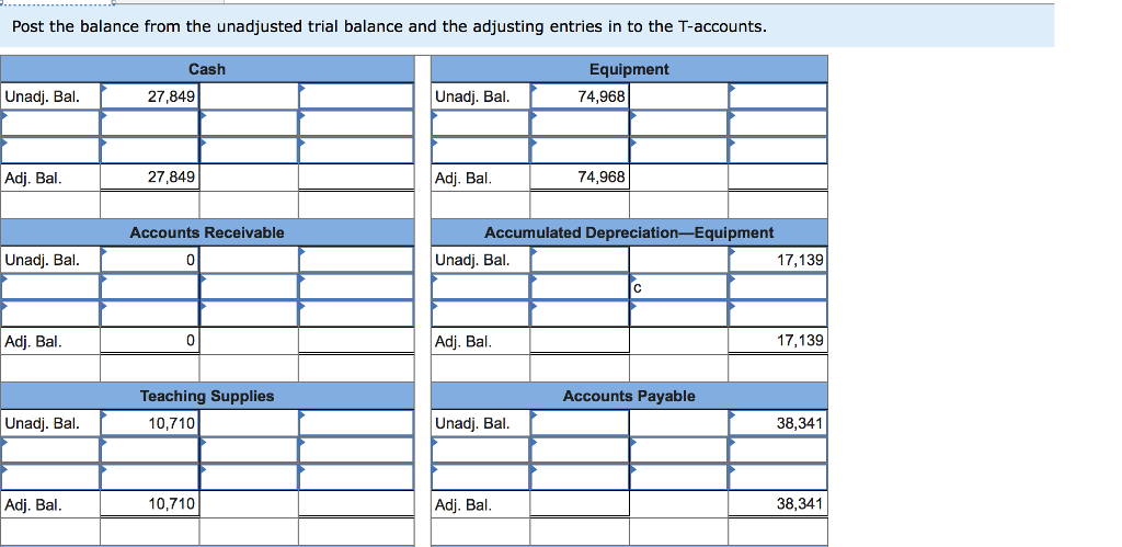 Solved Problem 3-3A Preparing adjusting entries, adjusted | Chegg.com