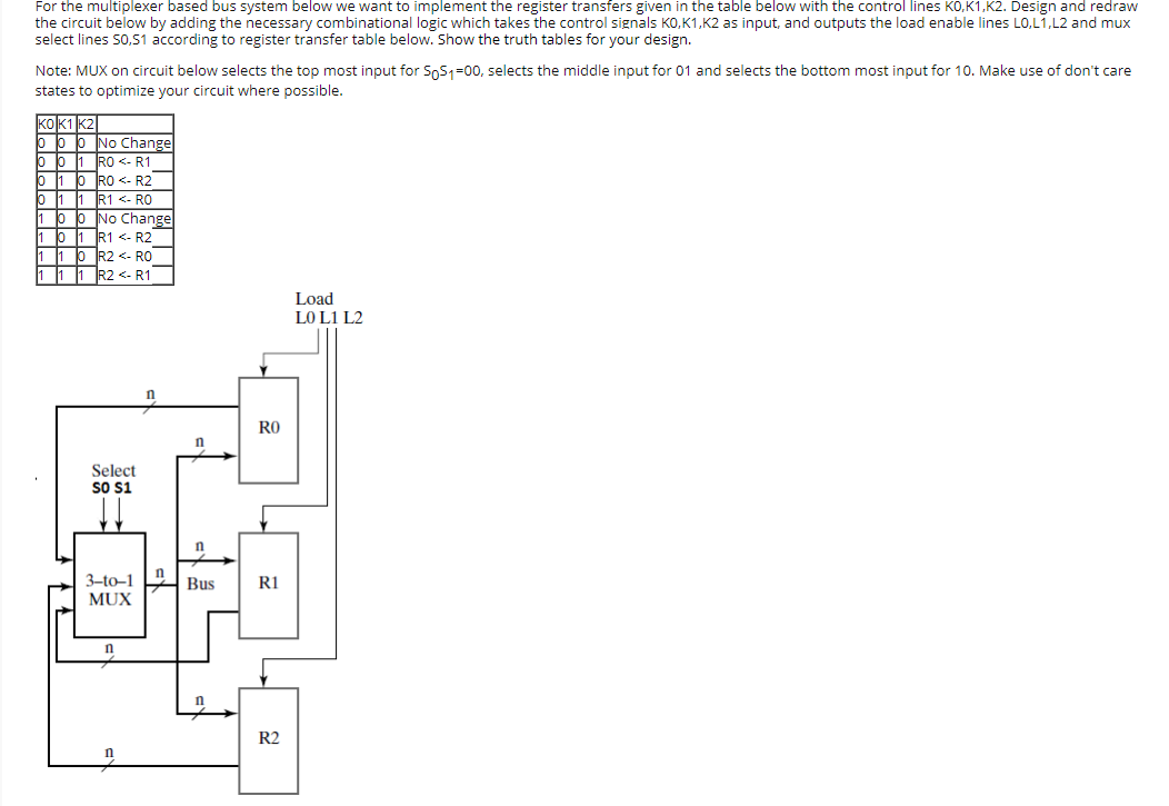 For the multiplexer based bus system below we want to | Chegg.com