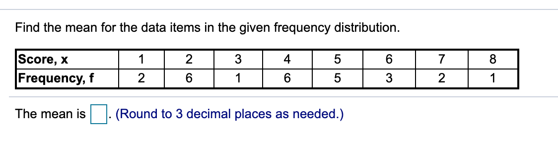 Solved The scores on a test are normally distributed with a | Chegg.com