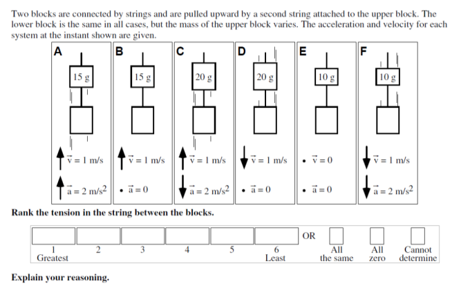 Solved Two blocks are connected by strings and are pulled | Chegg.com
