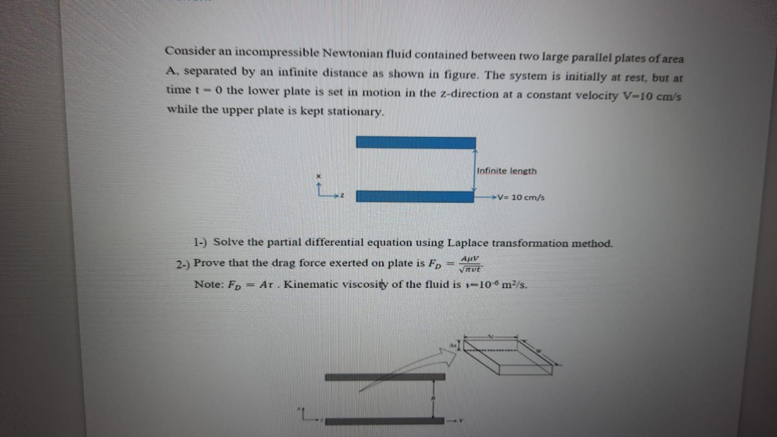 Solved Consider an incompressible Newtonian fluid contained | Chegg.com