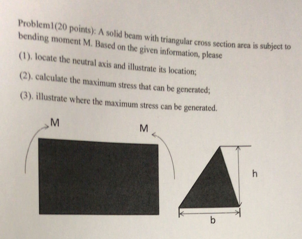 Solved Problem 1(20 points): A solid beam with triangular | Chegg.com