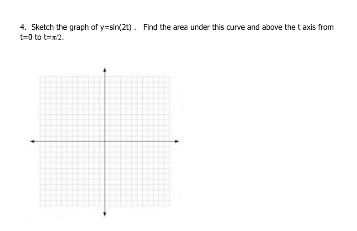 Solved sketch the graph of y=sin(2t). find the area under | Chegg.com