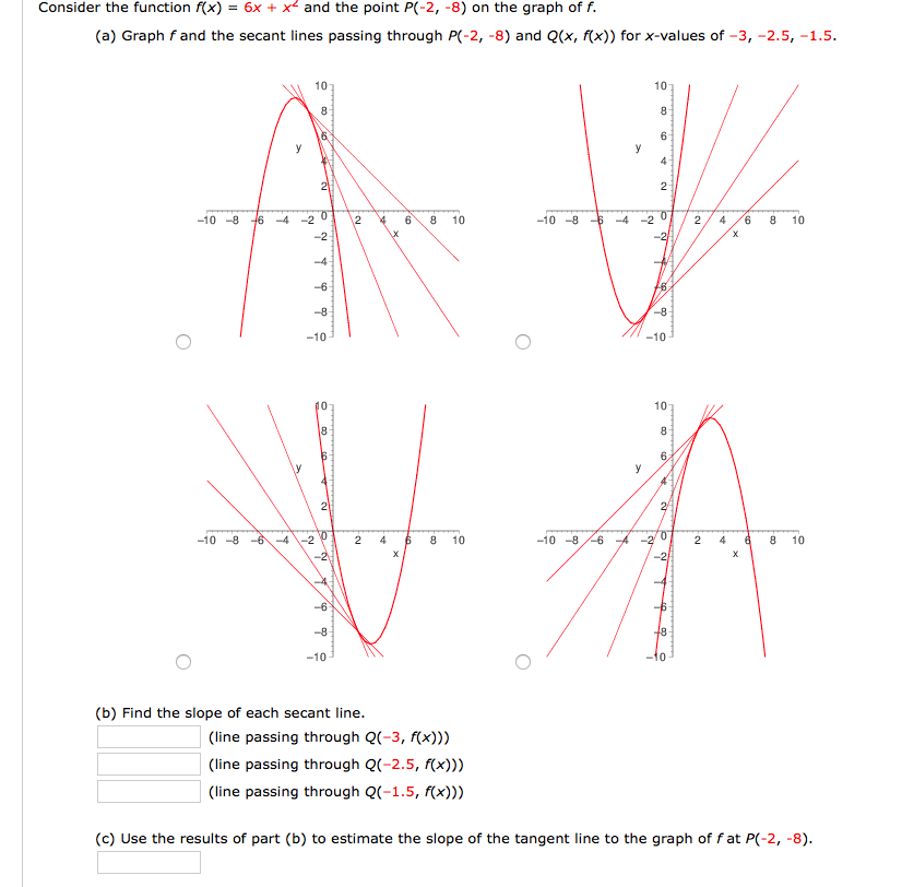 Solved Consider the function x) = 6x + x2 and the point | Chegg.com