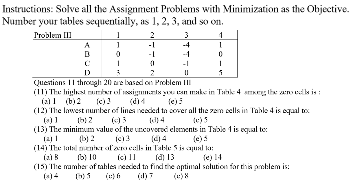 Solved Instructions: Solve all the Assignment Problems with | Chegg.com