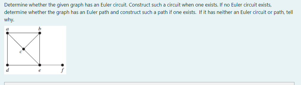 Determine whether the given graph has an Euler | Chegg.com
