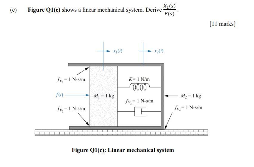 Solved (c) Figure Q1(e) shows a linear mechanical system. | Chegg.com