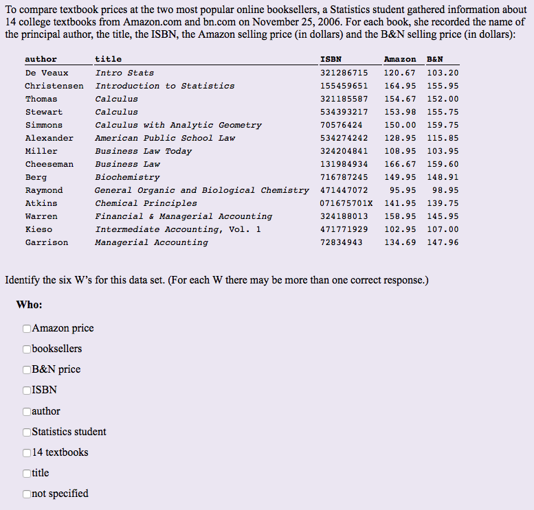 Solved To compare textbook prices at the two most popular | Chegg.com