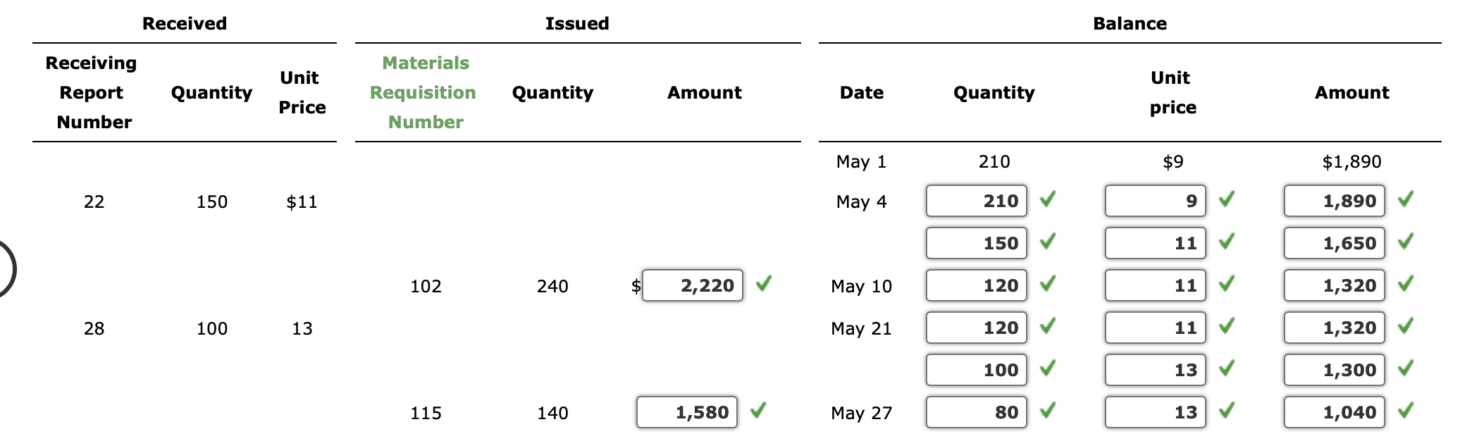 Solved 1) Determine the materials inventory balance | Chegg.com