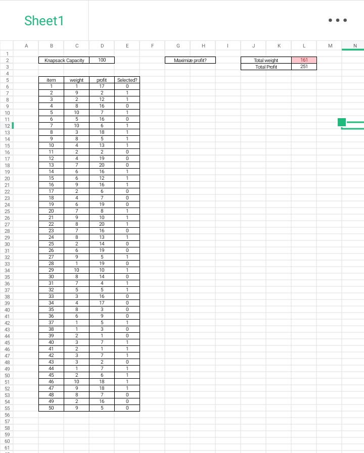 Solved 1-0 knapsack problem using ant colony algorithm or | Chegg.com