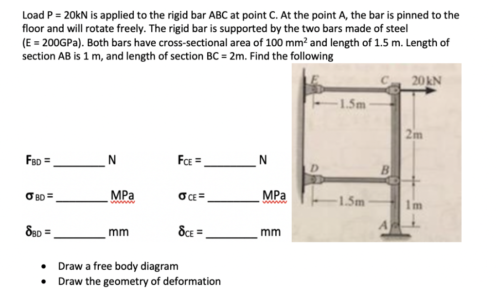 Solved Load P 20kN is applied to the rigid bar ABC at point | Chegg.com