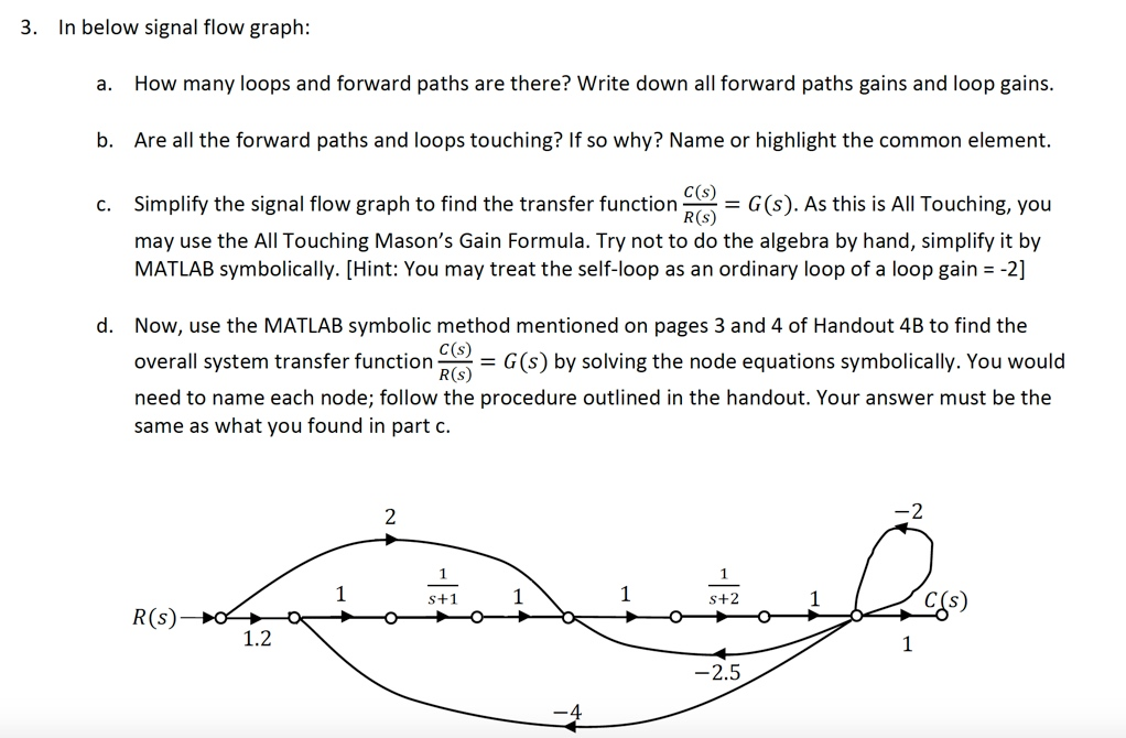 Solved 3. In below signal flow graph: a. How many loops and | Chegg.com