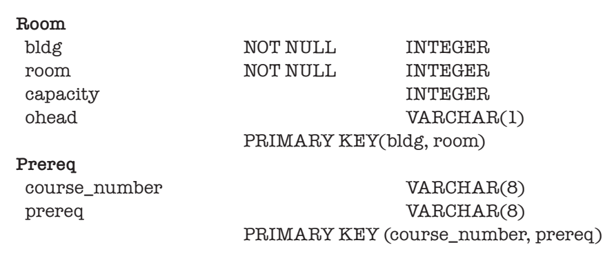 Solved WILL GIVE THUMBS UP FOR COMPLETION AND ACCURACYAs you | Chegg.com