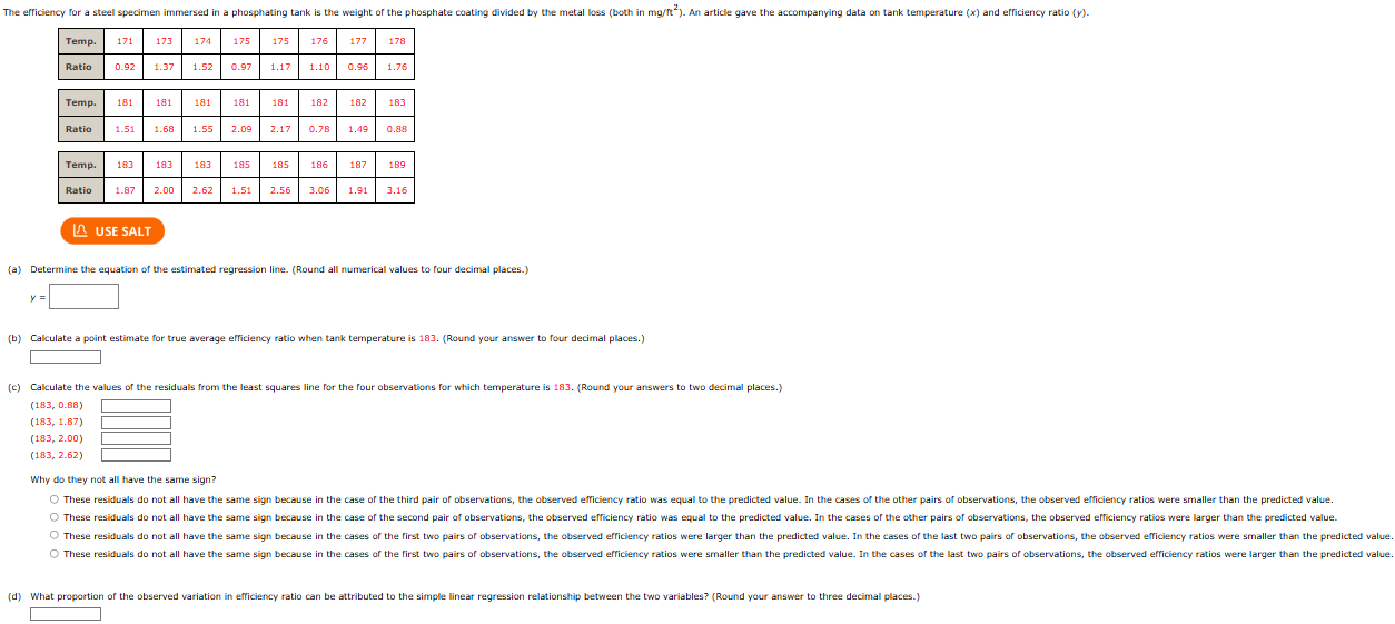 Solved (a) ﻿Determine the equation of the estimated | Chegg.com
