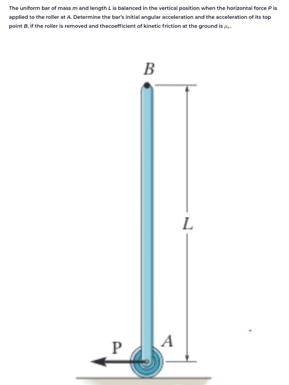 Solved The uniform bar of mass m and length L is balanced in | Chegg.com
