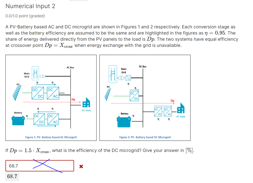 Solved A PV-Battery based AC and DC microgrid are shown in | Chegg.com