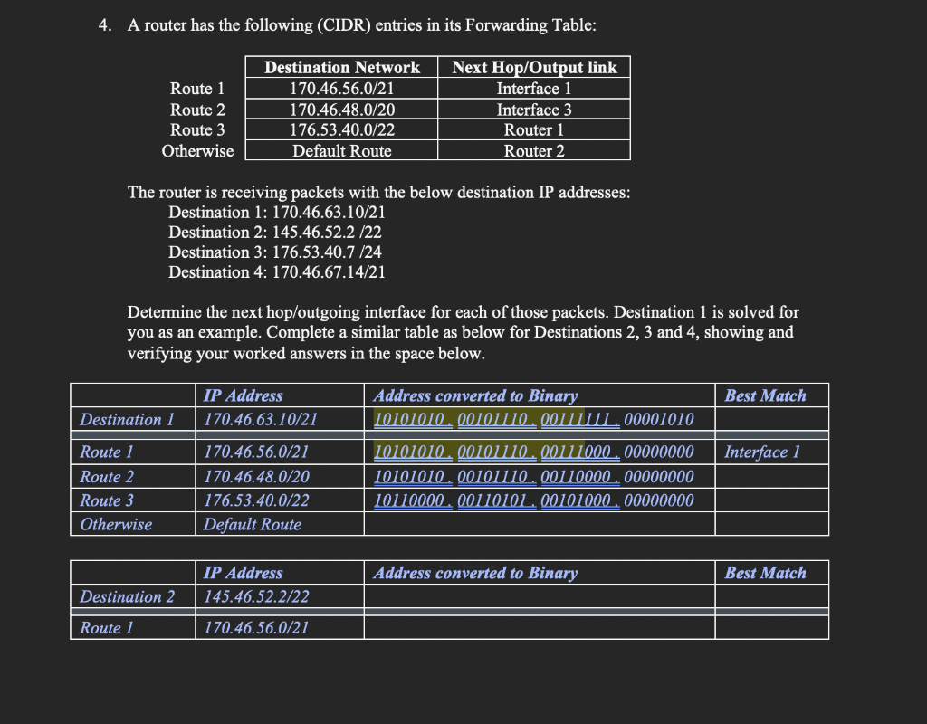Solved 4. A router has the following (CIDR) entries in its | Chegg.com