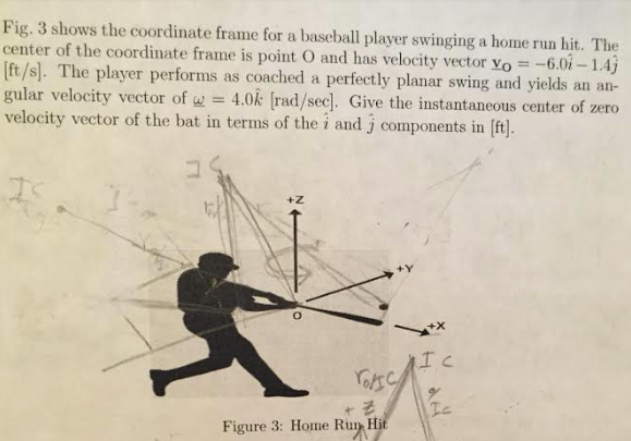 Solved Fig. 3 shows the coordinate frame for a baseball | Chegg.com