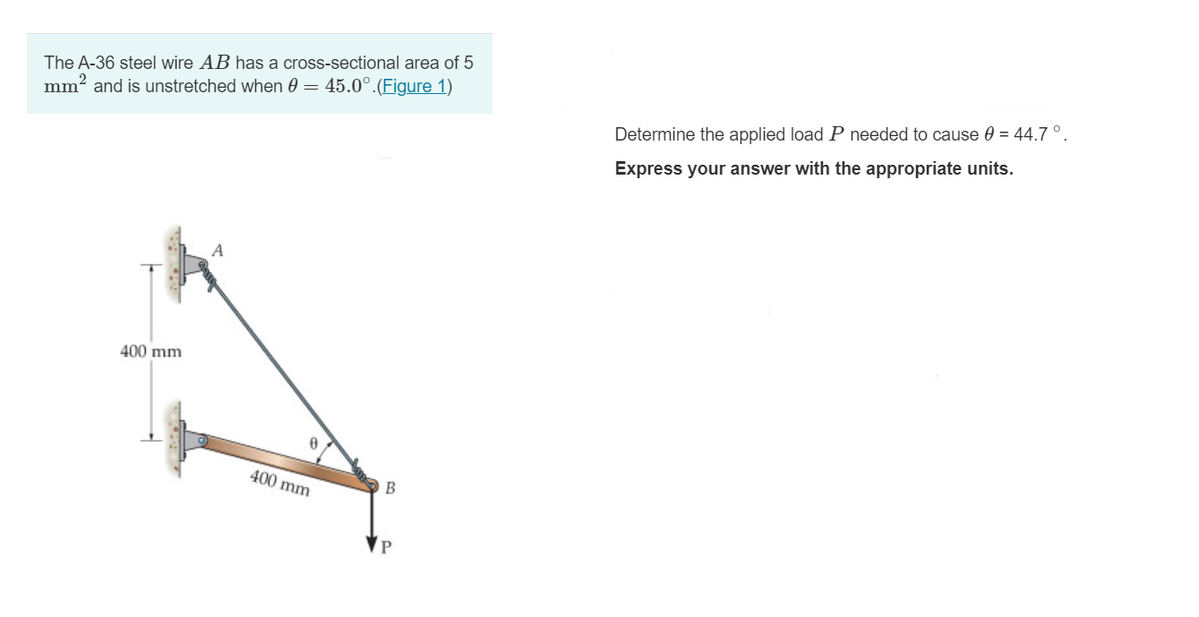 Solved The A-36 steel wire AB has a cross-sectional area of | Chegg.com