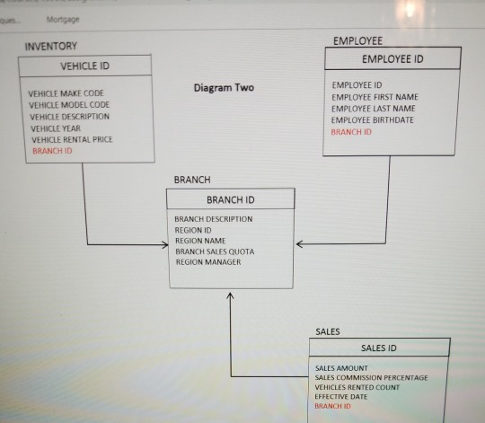 Solved chniques.. Mortgage Introduction Overview: In this | Chegg.com